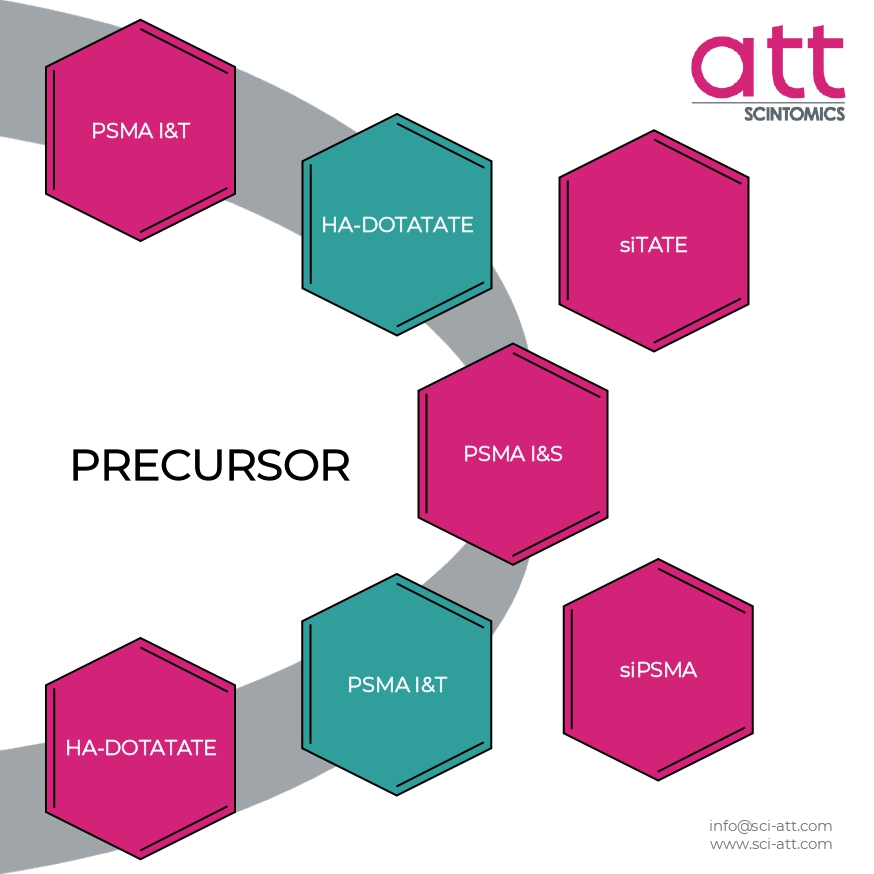 April update - SCI-ATT